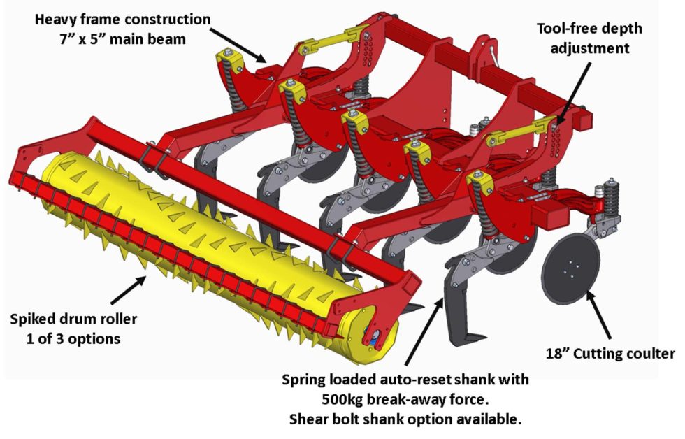 Grassland Subsoiler | Carrotech